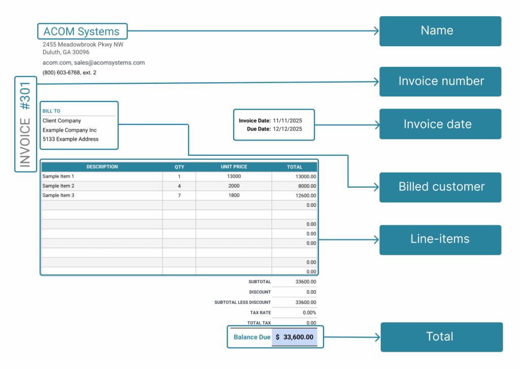 Invoice OCR Software for Automated Invoice Processing