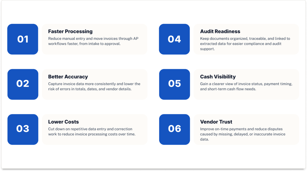 OCR Accounting: What It Is, How It Works, and AP Benefits